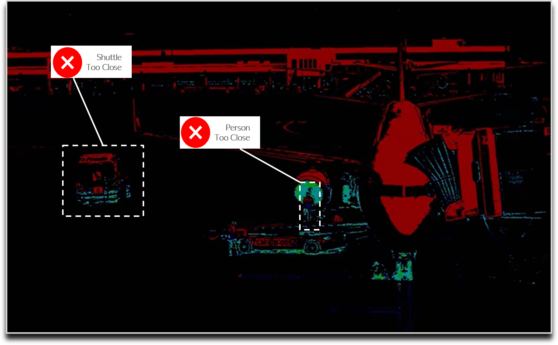 Safe Apron Operations | nC-Aero Apron | nCorium